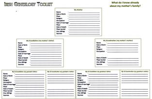 Genealogy Download Forms - infile