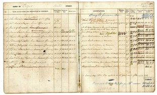 Valuation Books - Going deeper into Griffith's Valuation